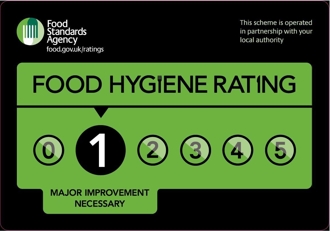 ‘Game changer’ on the way for businesses with lower food hygiene ...